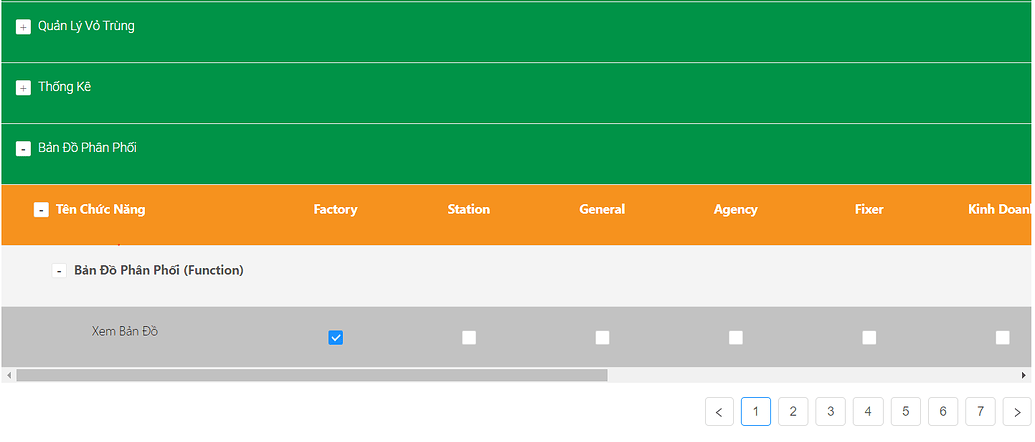 ReactJS - Hiển thị dữ liệu dạng Tree Data trong Table với Material-UI ... ReactJS - Hiển thị dữ liệu dạng Tree Data trong Table với Material-UI ...