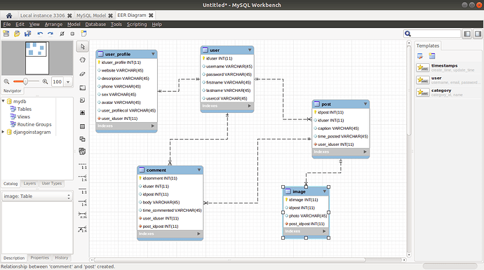 Xin giúp đỡ về tạo database - programming - Dạy Nhau Học