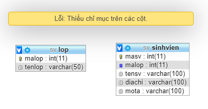 Lỗi thiếu chỉ mục khi tạo quan hệ trong mySQL - programming - Dạy Nhau Học